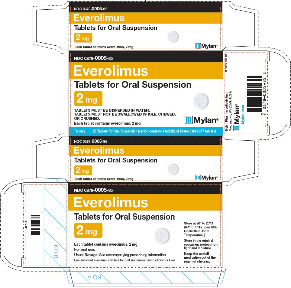 EVEROLIMUS tablet, for suspension