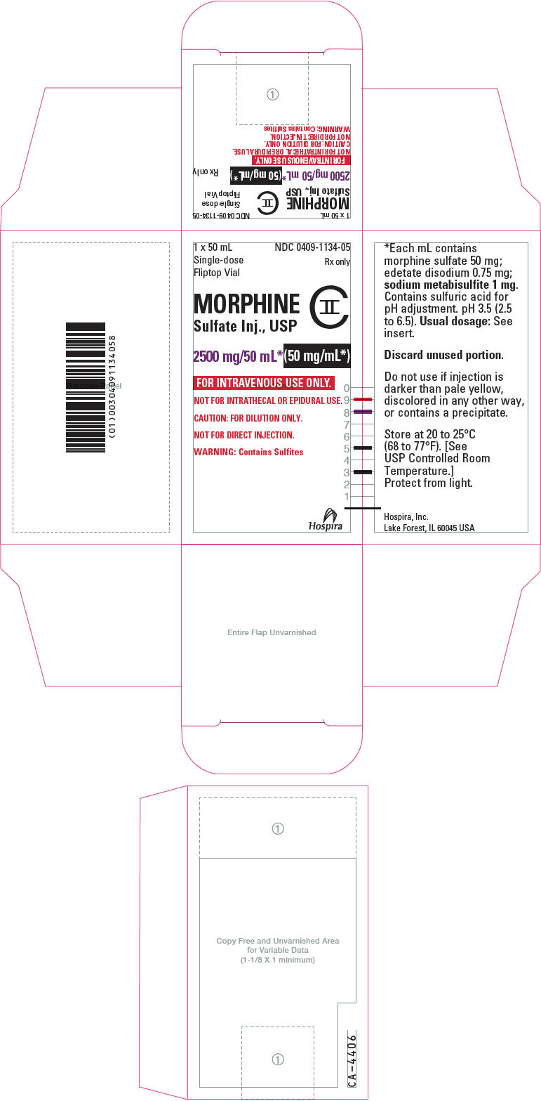 MORPHINE SULFATE injection, solution, concentrate