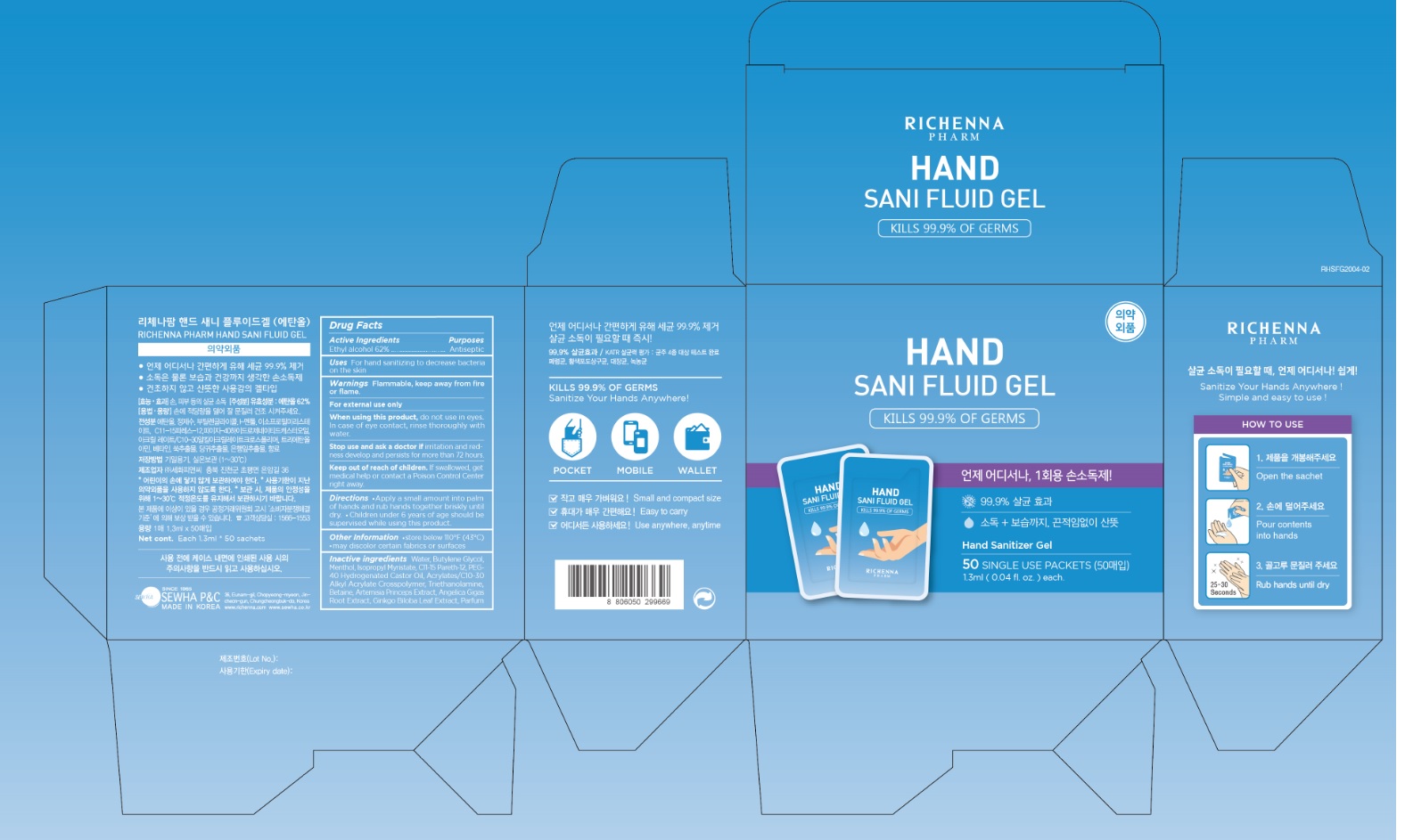 RICHENNA PHARM HAND SANI FLUID GEL- alcohol gel