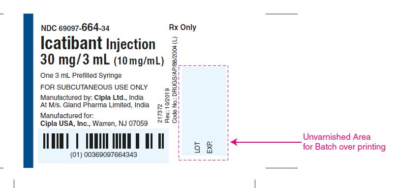 ICATIBANT by Cipla USA Inc. / Gland Pharma Limited,Hyderabad, Telangana ...