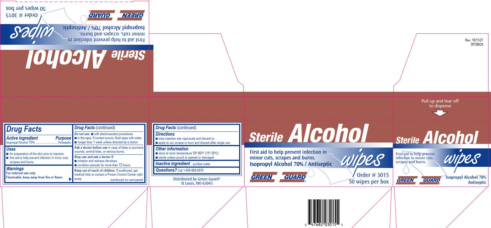 GREEN GUARD ALCOHOL WIPES- isopropyl alcohol cloth