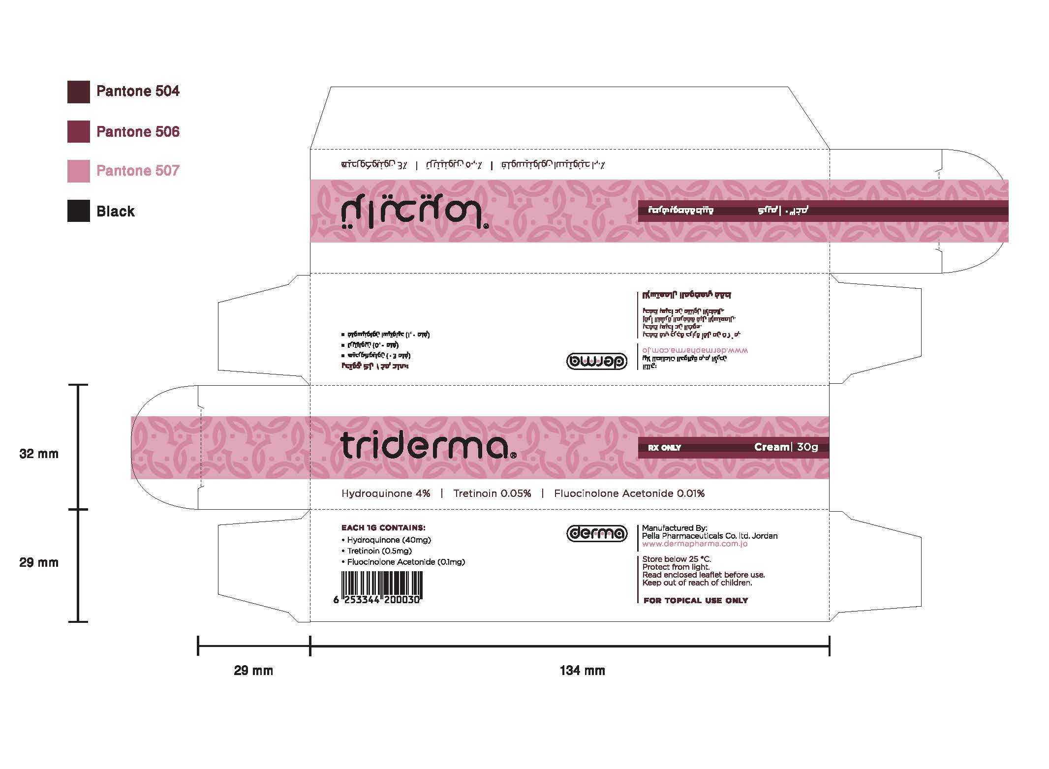 TRIDERMA- hydroquinone, tretinoin, fluocinolone acetonide cream