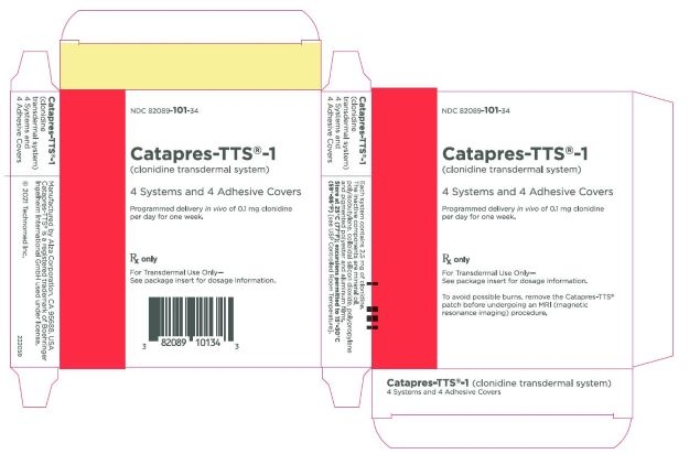 CATAPRES-TTS-1- clonidine patch CATAPRES-TTS-2- clonidine patch ...
