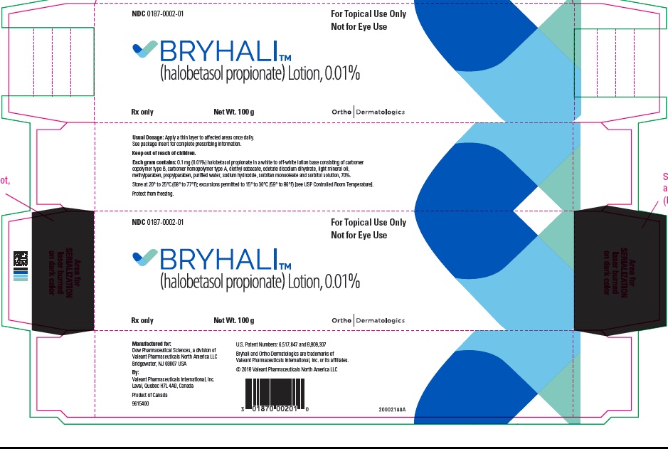BRYHALI- halobetasol propionate lotion