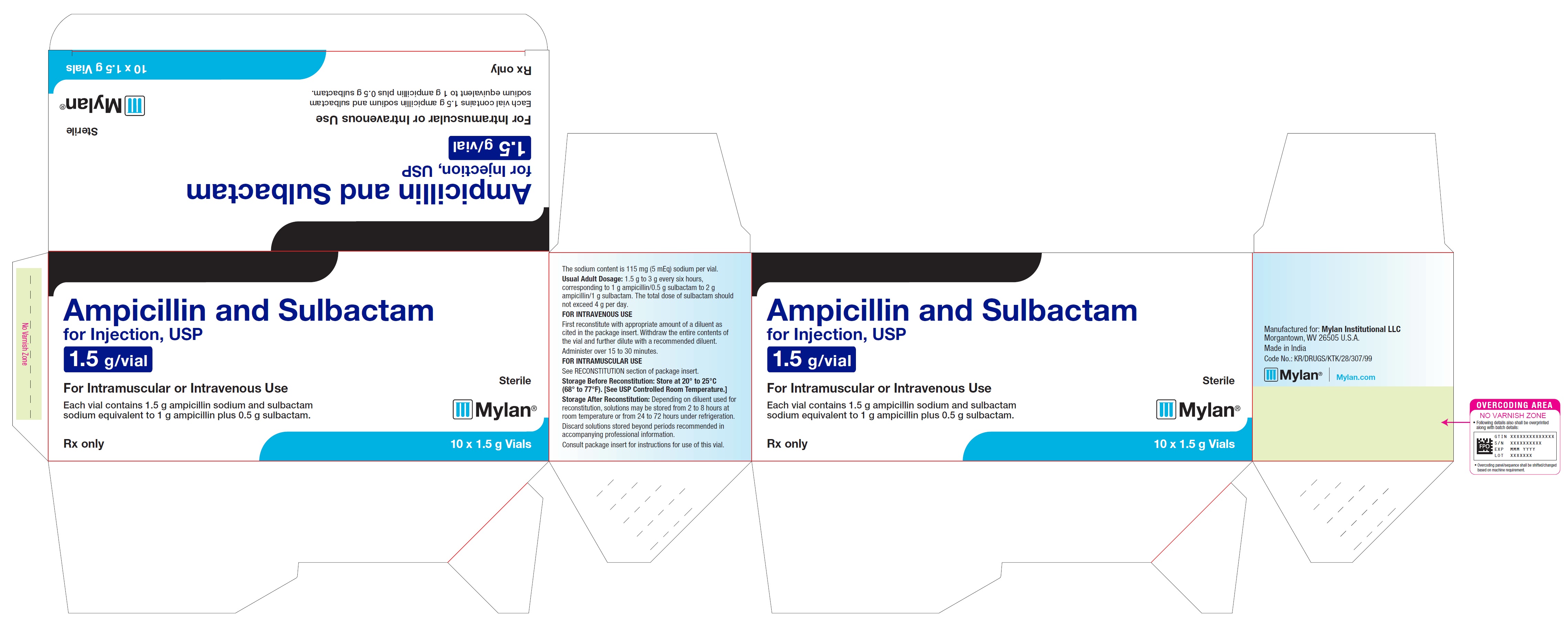 Ampicillin and Sulbactam for Injection, USP
