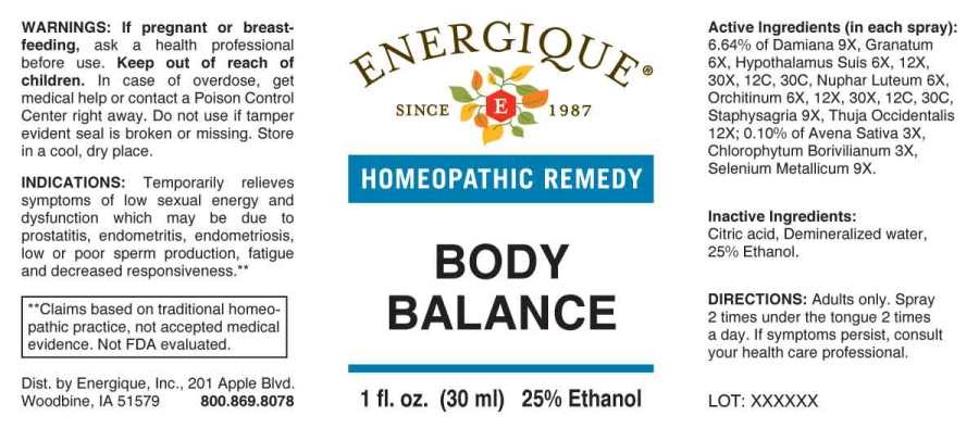 BODY BALANCE (avena sativa, chlorophytum borivilianum, nuphar luteum ...