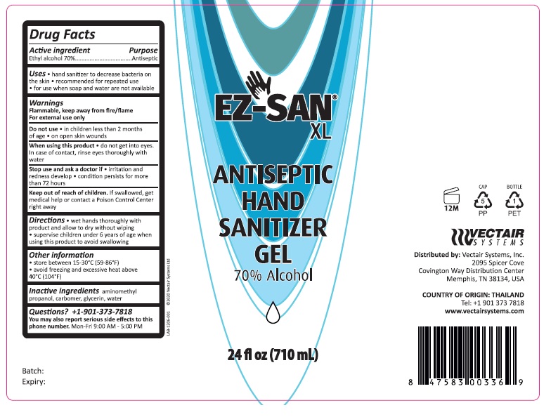 EZ-SAN ANTISEPTIC HAND SANITIZER- ethyl alcohol gel