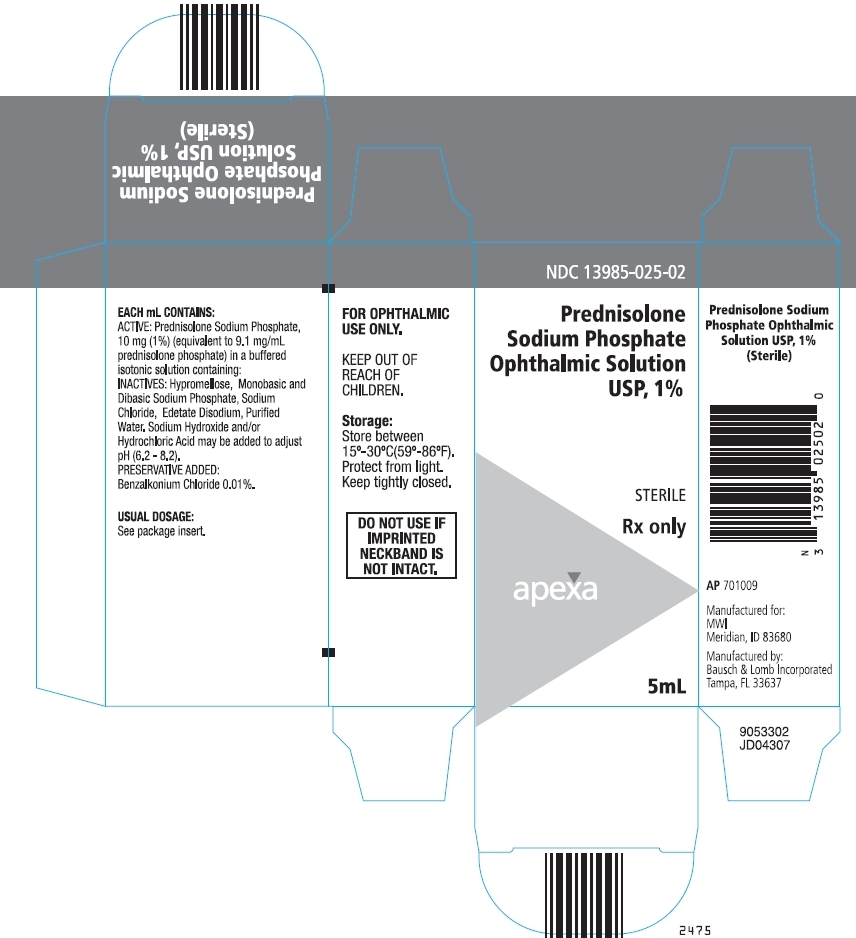 PREDNISOLONE SODIUM PHOSPHATE solution/ drops