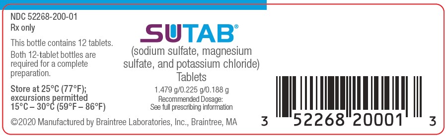 SUTAB- sodium sulfate, magnesium sulfate, and potassium chloride tablet
