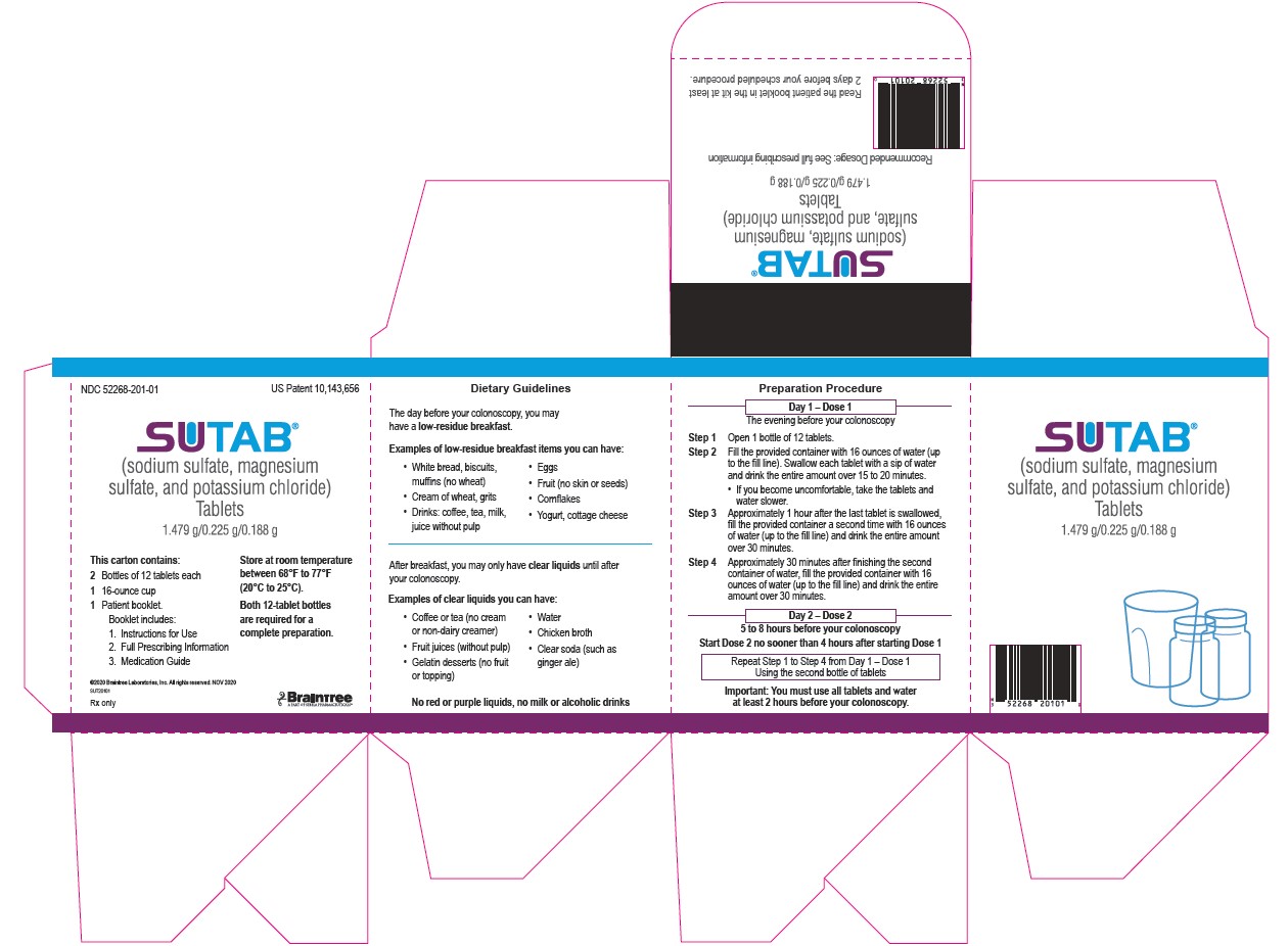 SUTAB- sodium sulfate, magnesium sulfate, and potassium chloride tablet