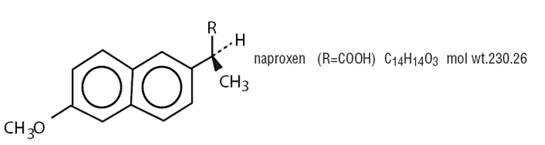 Naproxen by Aphena Pharma Solutions - Tennessee, LLC NAPROXEN tablet
