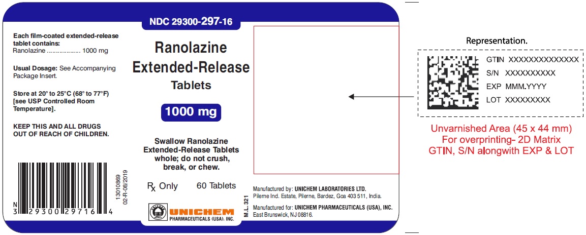 RANOLAZINE tablet, film coated, extended release