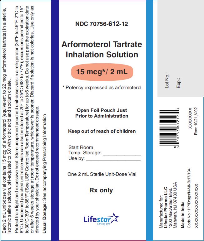 ARFORMOTEROL TARTRATE solution