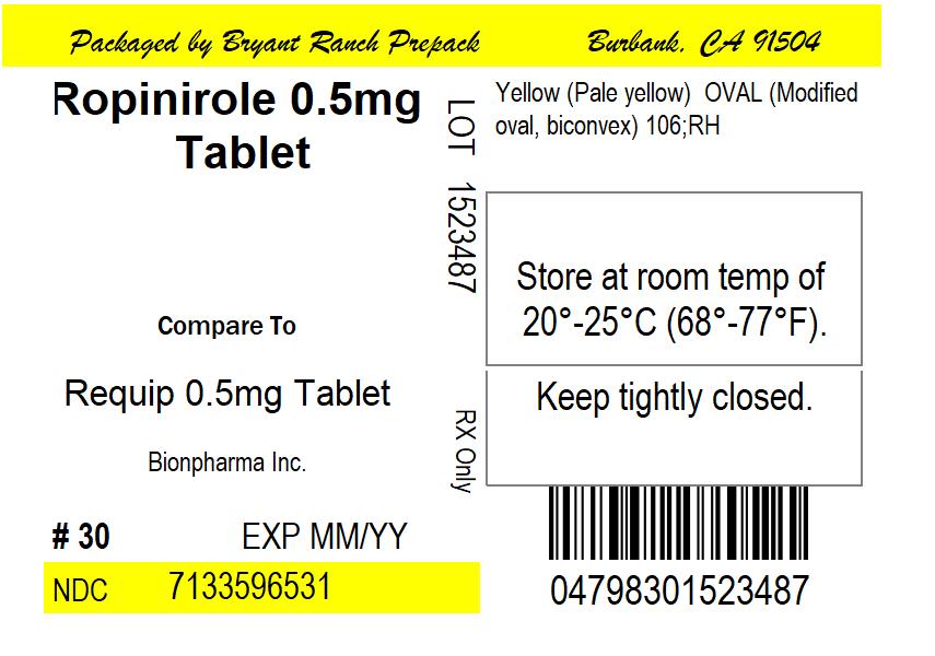 ROPINIROLE tablet, film coated