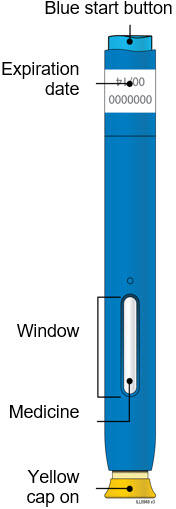 AMJEVITA- adalimumab-atto injection
