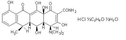 Doxycycline Hyclate by Heritage Pharmaceuticals Inc. d/b/a Avet ...
