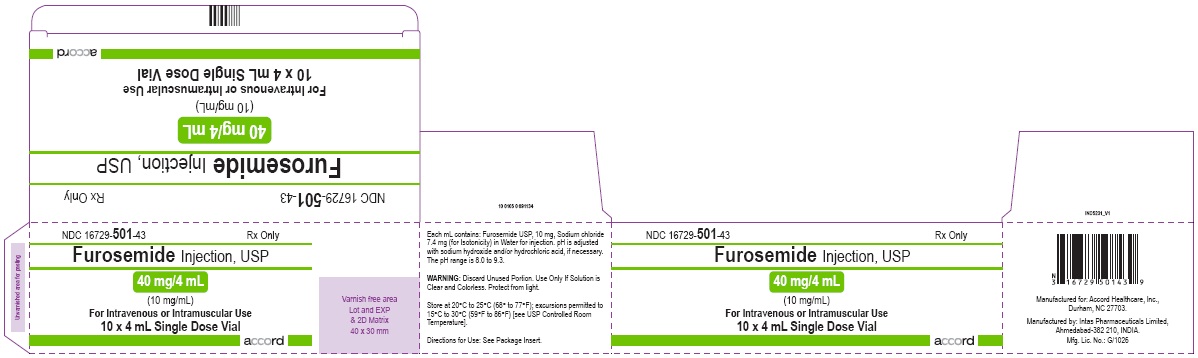 Furosemide by Accord Healthcare, Inc. / Intas Pharmaceuticals Limited ...