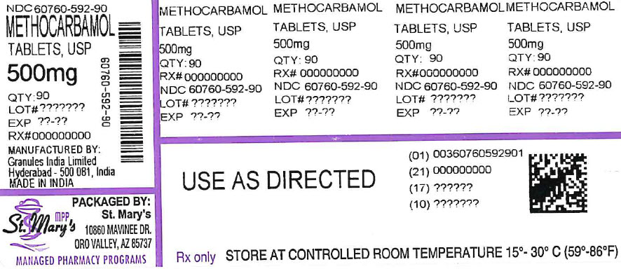 METHOCARBAMOL- methocarbamol tablets tablet, coated