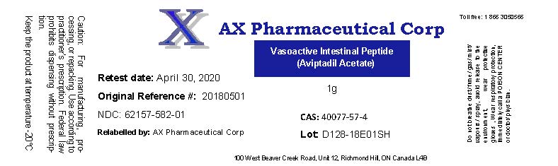 AX PHARMACEUTICAL CORP- vasoactive intestinal peptide powder