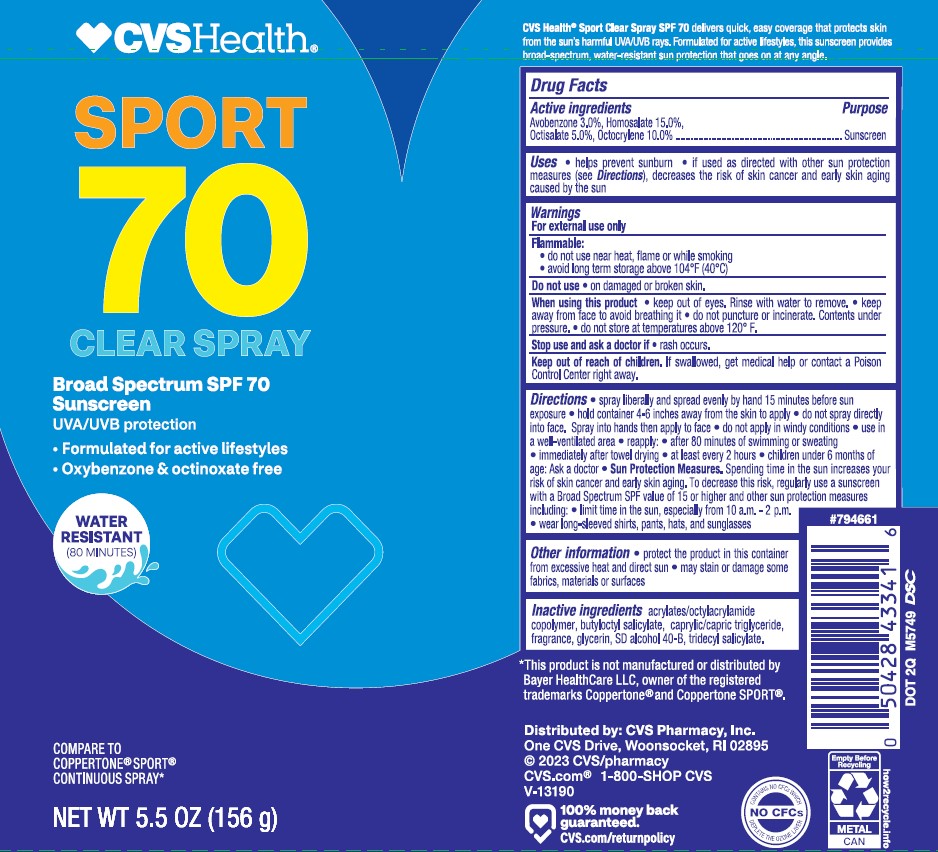 CVS HEALTH SPORT 70 CLEAR- avobenzone, homosalate, octisalate ...
